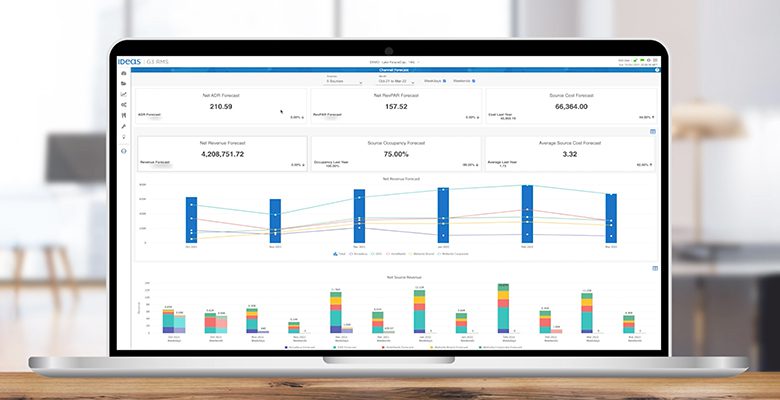 IDeaS Introduces Channel Forecasting for G3 RMS, Delivering Pivotal ...
