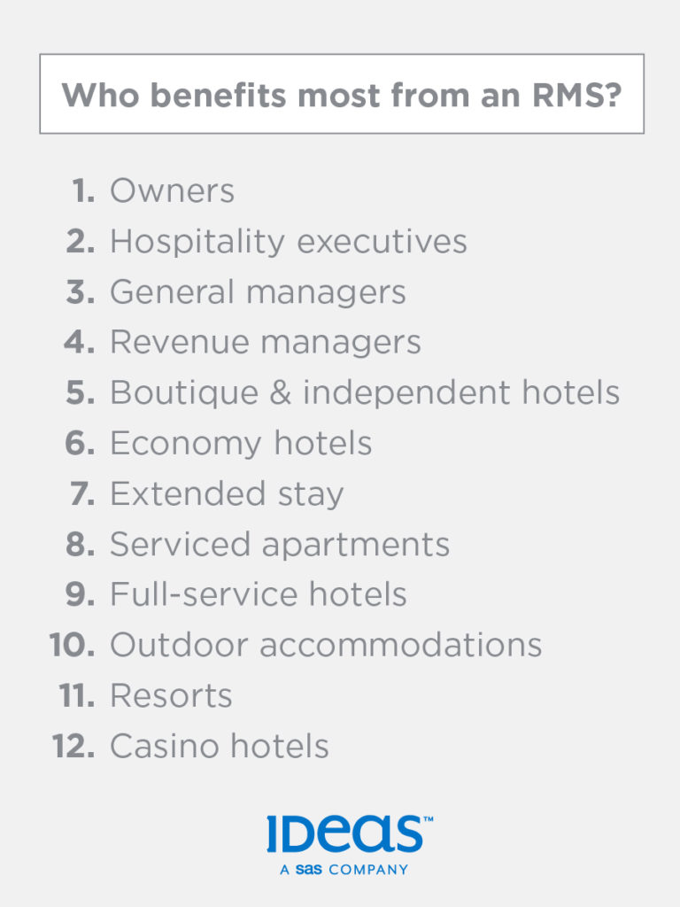 Who benefits most from a hospitality revenue management system (RMS ...