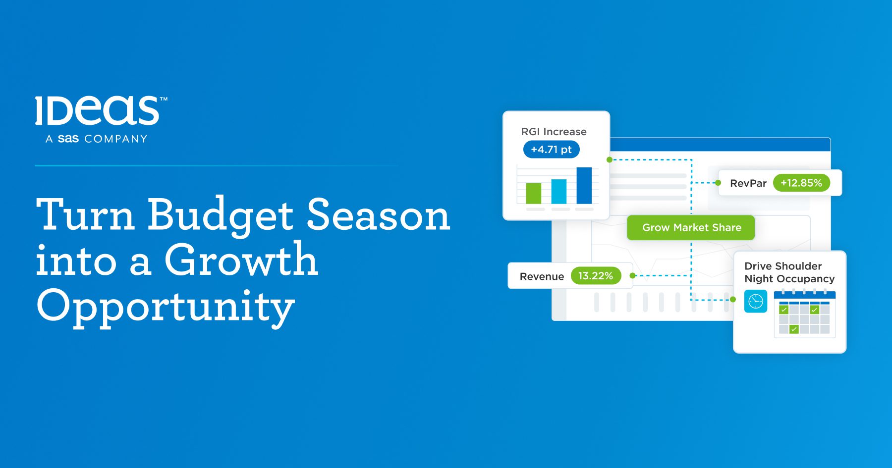 Hotel RMS | IDeaS Revenue Solutions