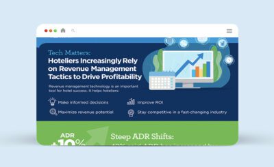 Hotel RMS | IDeaS Revenue Solutions